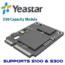 Yeastar O2 Module - Yeastar Dubai